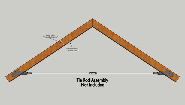 Three-hole Rafter Tie Rod Bracket – Timberplates